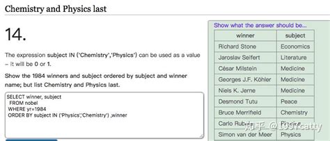 SQL分类汇总 知乎