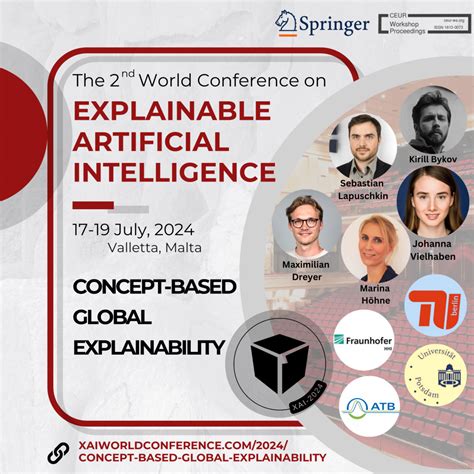 concept based global explainability