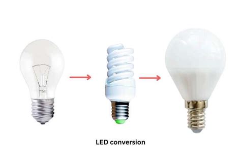 Hands On Tutorial Your Diy Guide To Led Conversion