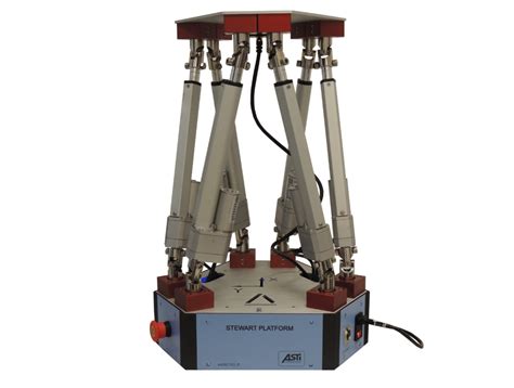 Stewart Platform Programming In Matlab Asti Automation