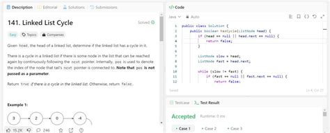 Day 54 Of Dailycodingchallenge Pratham Puri Posted On The Topic Linkedin