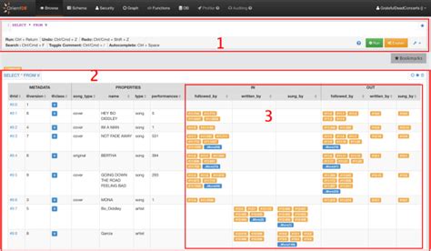 introduction à l utilisation d orientdb passage du relationnel au graphe