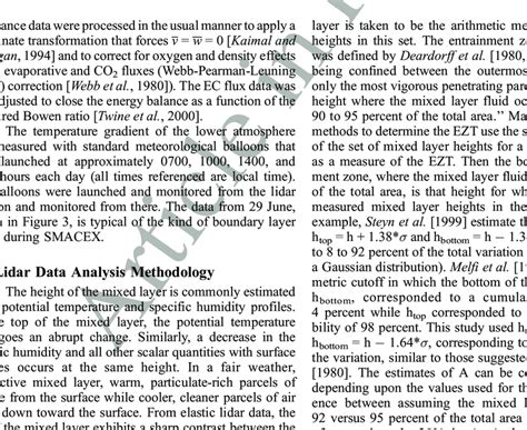 Plot Of The Lidar Data For June From Am Through Pm The Download Scientific