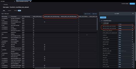 Access Snowflake Data Using Oauth Based Authentication In Amazon Sagemaker Data Wrangler