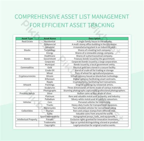 Comprehensive Asset List Management For Efficient Tracking Excel Template Free Download Pikbest