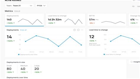 Devdynamics Atlassian Marketplace