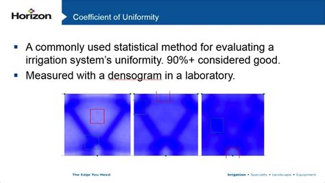 Check Out The Best Way To Improve Distribution Uniformity