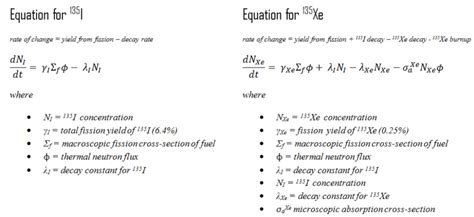 What Is Transient Equilibrium Radioactive Equilibrium Definition