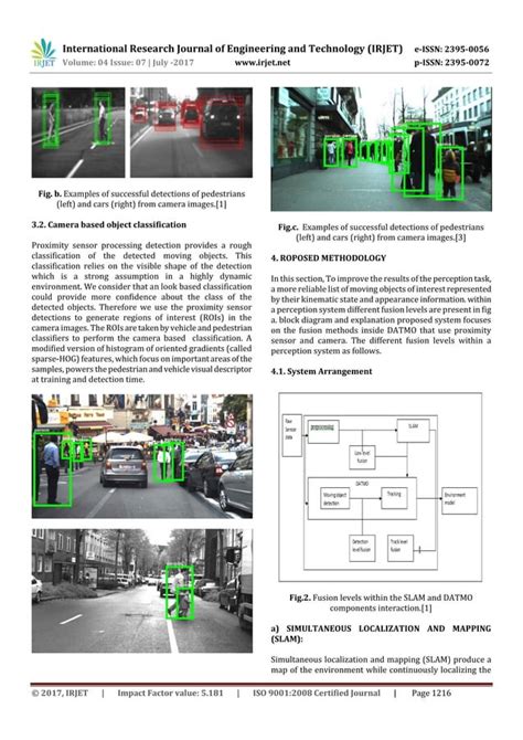Multiple Sensor Fusion For Moving Object Detection And Tracking Pdf