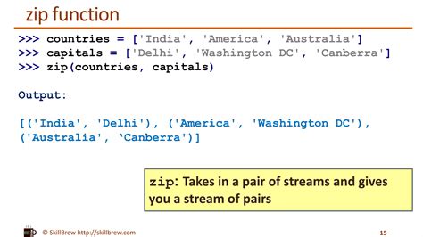 Python Programming Essentials M16 Control Flow Statements And Loops
