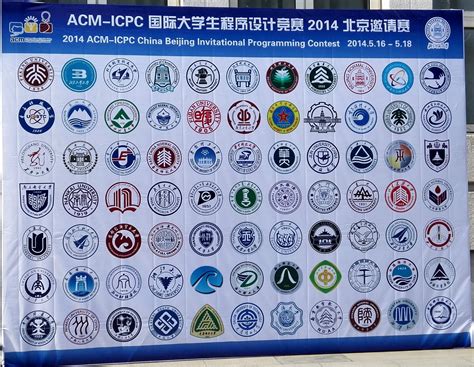 我校代表队在acm Icpc国际大学生程序设计竞赛2014北京邀请赛中获金奖 吉林大学计算机科学与技术学院