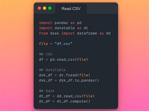 Its Time To Say Goodbye To Pdreadcsv And Pdtocsv By Avi Chawla Towards Data Science
