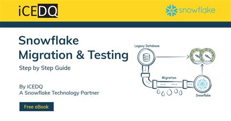 Snowflake Migration And Testing Guide Ebook Icedq University