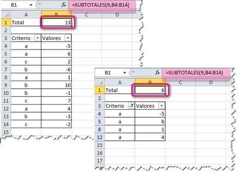 JLD Excel en Castellano Usar Microsoft Excel eficientemente La función SUBTOTALES con criterios