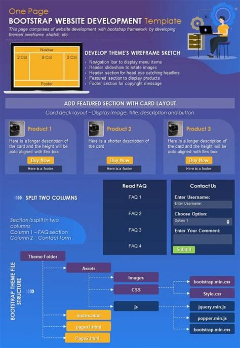 One Page Bootstrap Website Development Template Presentation Report Infographic Ppt Pdf Document