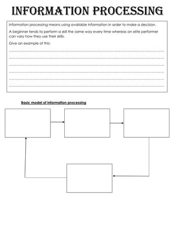 Aqa 2016 Onwards Gcse Pe Information Processing Worksheets And