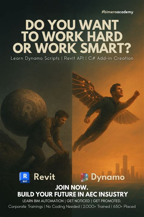 How To Work Smarter With Dynamo Automation In Revit Bim Era Private Limited Posted On The