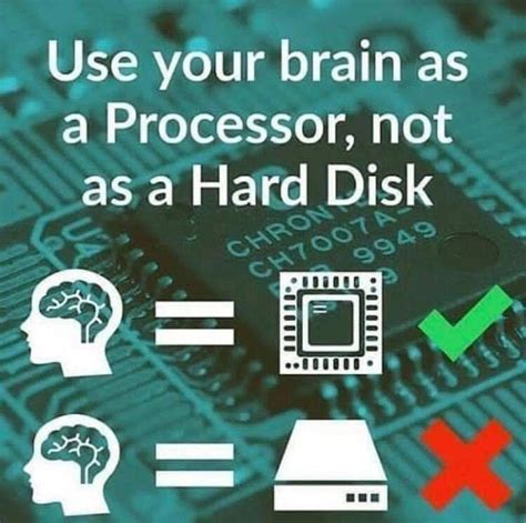 Raju Prasad On Linkedin Semiconductor