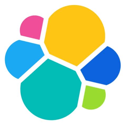 Malware Analysis With Hybrid Analysis A Step By Step Guide By