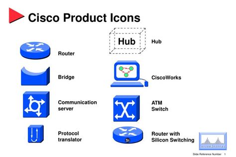 Cisco Switch Icon At Vectorified Com Collection Of Cisco Switch Icon Free For Personal Use