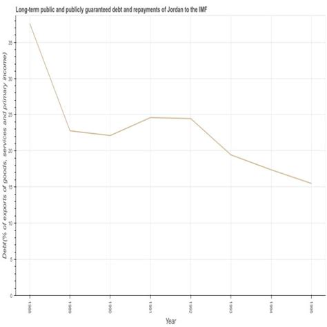 Bounding Boxes Roboflow Universe