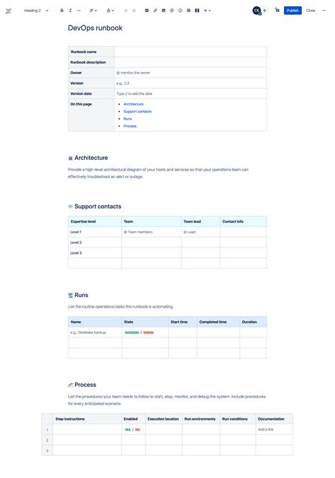 Free Devops Runbook Template Confluence