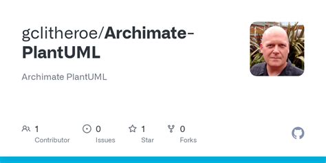 GitHub Gclitheroe Archimate PlantUML Archimate PlantUML