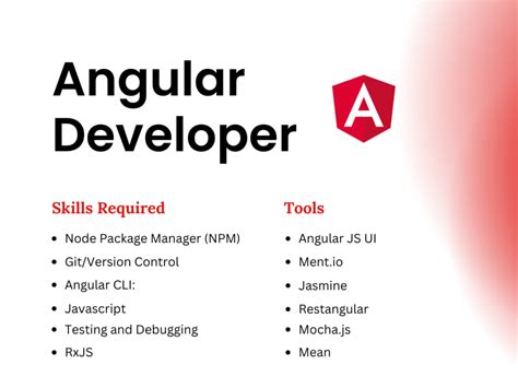 Single Page Superheroes Building Spas With Angular Upwork
