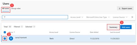 Add Group Rule Assign Access Levels Azure Devops Services