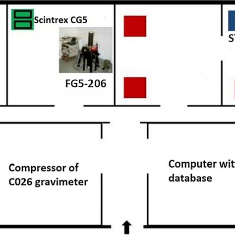 Mt Somma Vesuvius Geodetic Monitoring Networks Gv It With Download Scientific
