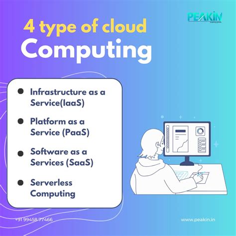 Peakin Learning Technologies Pvt Ltd On Linkedin Peakin