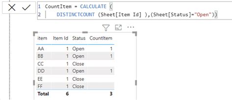 Power Bi Count Function Dax Examples Enjoy Sharepoint