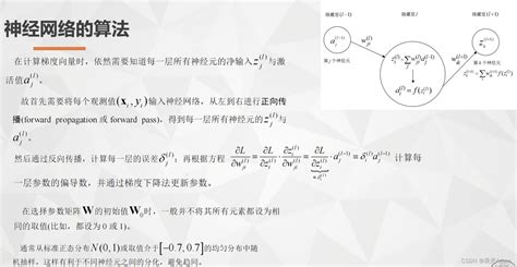 前馈神经网络fnn（原理及实现）fnn神经网络 Csdn博客