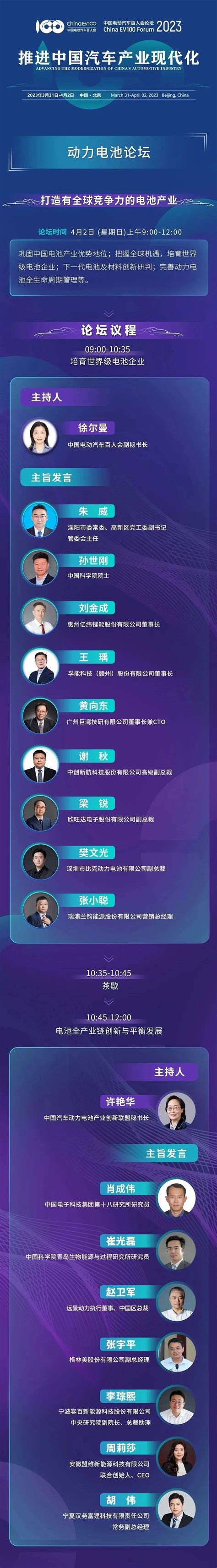 百人会论坛 中国电动汽车百人会论坛（2023）会议议程发布 搜狐汽车 搜狐网