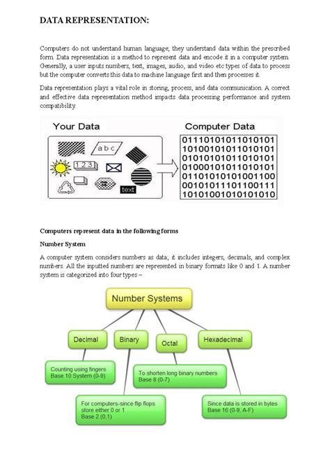 Data Representation Understanding Number Systems And Formats Studocu