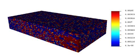 The Ordinary Kriging Ok Estimation Results Download Scientific Diagram