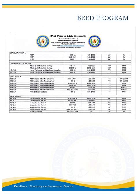 Area Ii Parameter C West Himamaylan Page 503 Flip Pdf Online Pubhtml5
