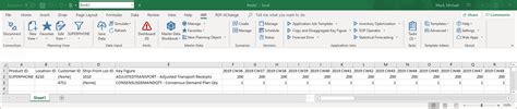 Sap Ibp Data Extraction Via Cpi Ds How To Extract Sap Community