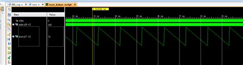 Dds波形发生器设计verilog代码vivado仿真vivado Dds输出波形 Csdn博客
