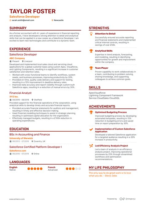 3 Salesforce Cv Examples For 2024 3 Salesforce Cv Examples For 2024