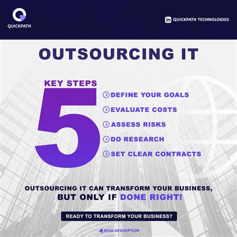 Quickpath Technologies On Linkedin Srilankait Techchallenges Digitaltransformation