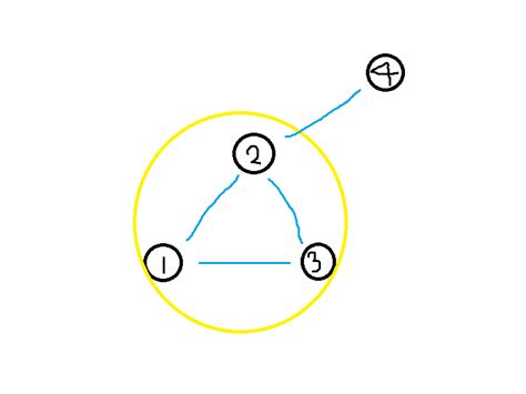 월드 오브 워크래프트 인벤 하드코어 대비 꿀팁 2 와우 인벤 클래식 팁과노하우 게시판
