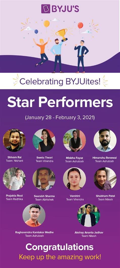 Akshay Jadhav On Linkedin Again In Top 10 💯😎🔥🔥