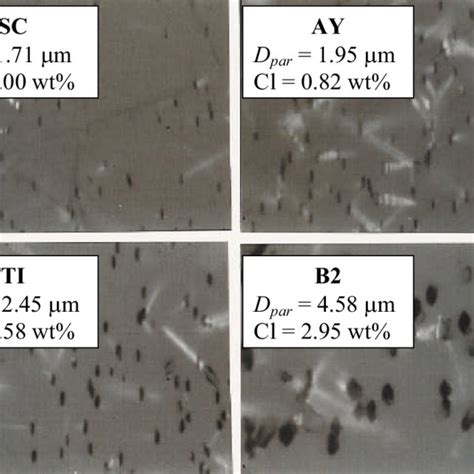 Pdf Apatite Fission Track Analysis