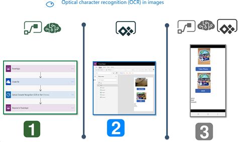 Ai Builder Ai Embedded In Power Apps Part 1 Radacad