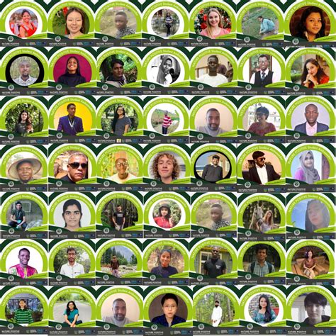 Piyush Maurya Posted On Linkedin