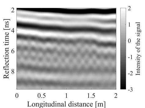 Comparison Of Cross Section Of Volume Images Before And After Filtering