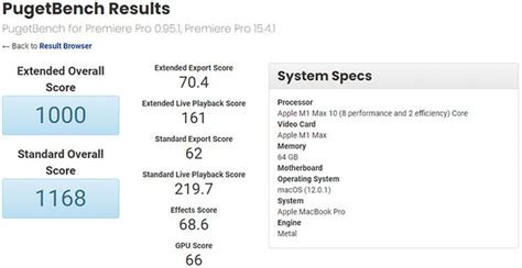 Apple M Max Dominates Alienware RTX Laptop In Adobe Premier Benchmark HotHardware