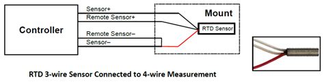 an 014 using the 1600 100rtd sensor arroyo instruments
