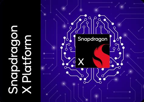Qualcomm Introduces Snapdragon X Chip For 600 Pcs Liliputing